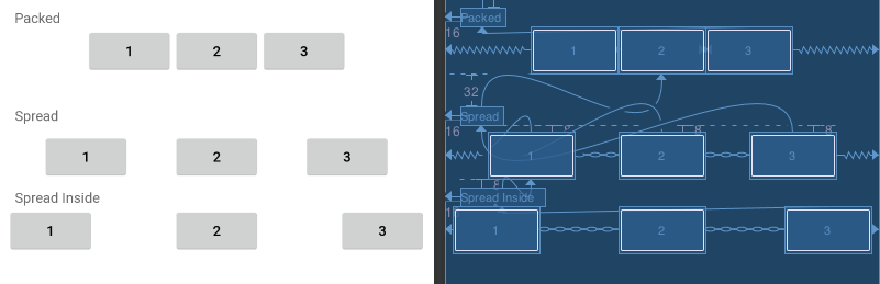 ConstraintLayout - Guidelines, Barriers, Chains and Groups – Rebecca Franks - @riggaroo
